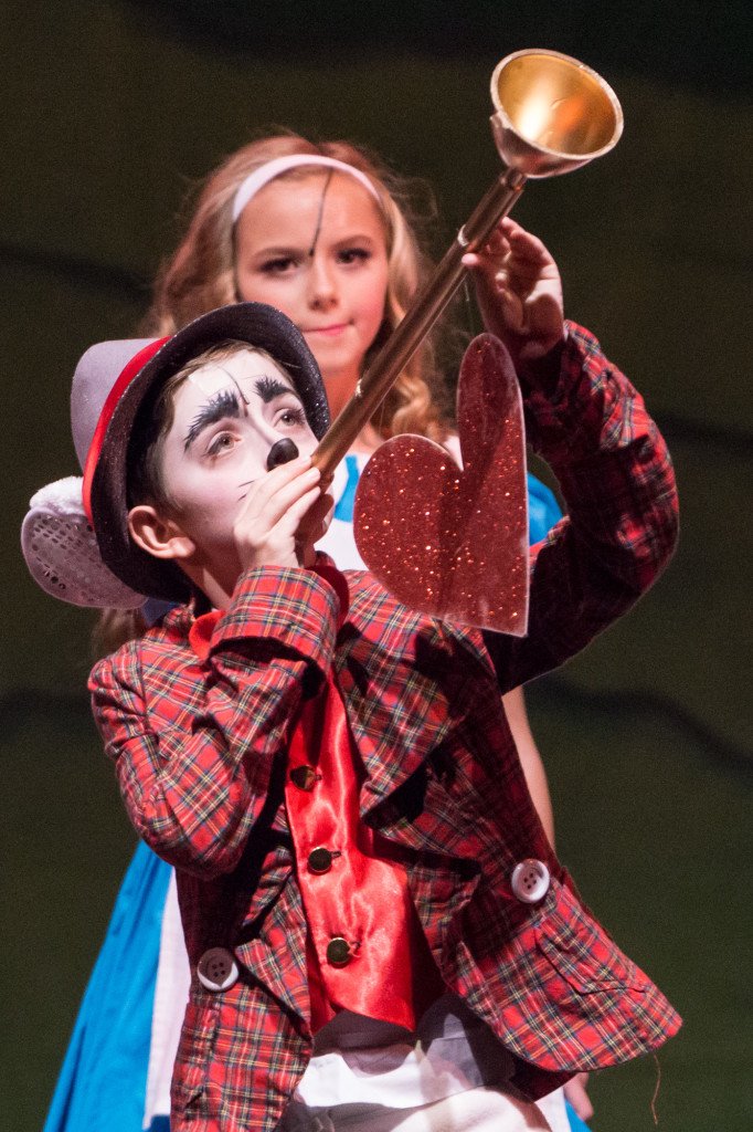 How To Shoot A School Play...and with a $550 Mirrorless Camera No Less ...